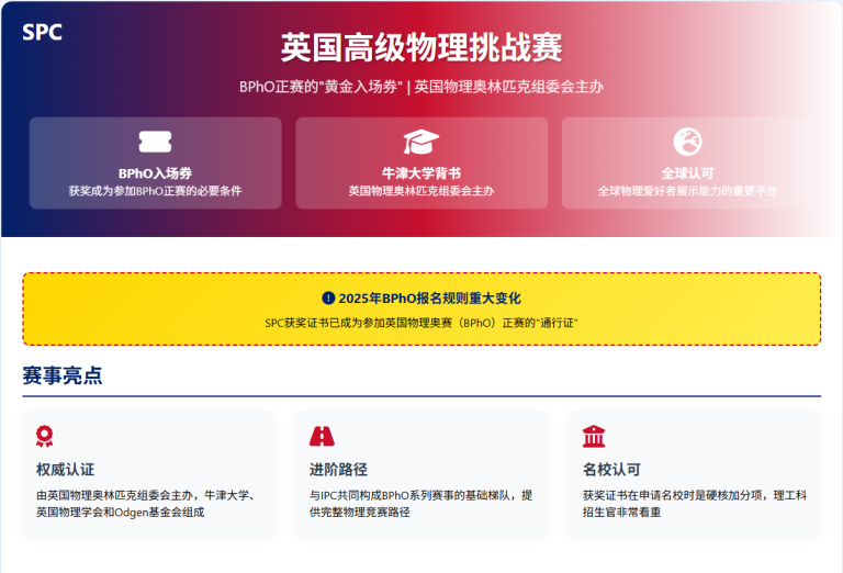 SPC高级物理竞赛赛事动态-SPC最新信息